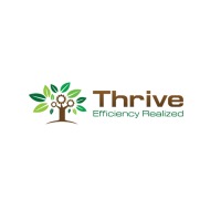 Thrive MES - CraneMarket
